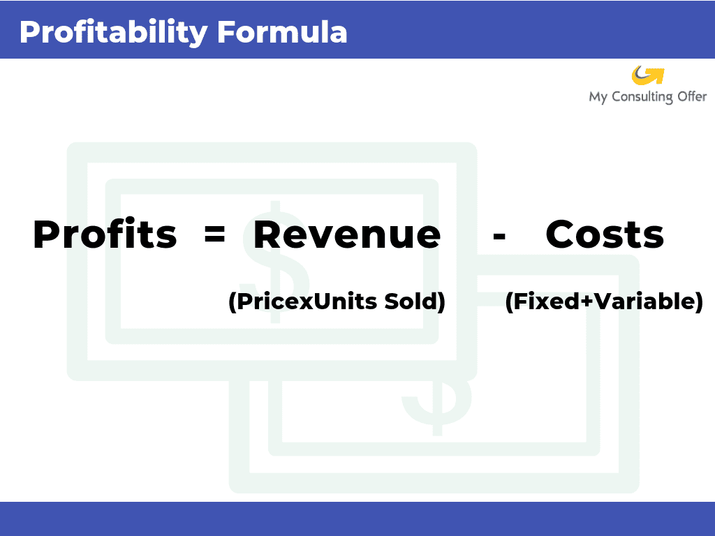 MECE-Mutually Exclusive Collectively Exhaustive–What It Means