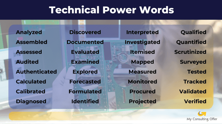 Consulting Resume Keywords: Action Verbs Make You Stand Out